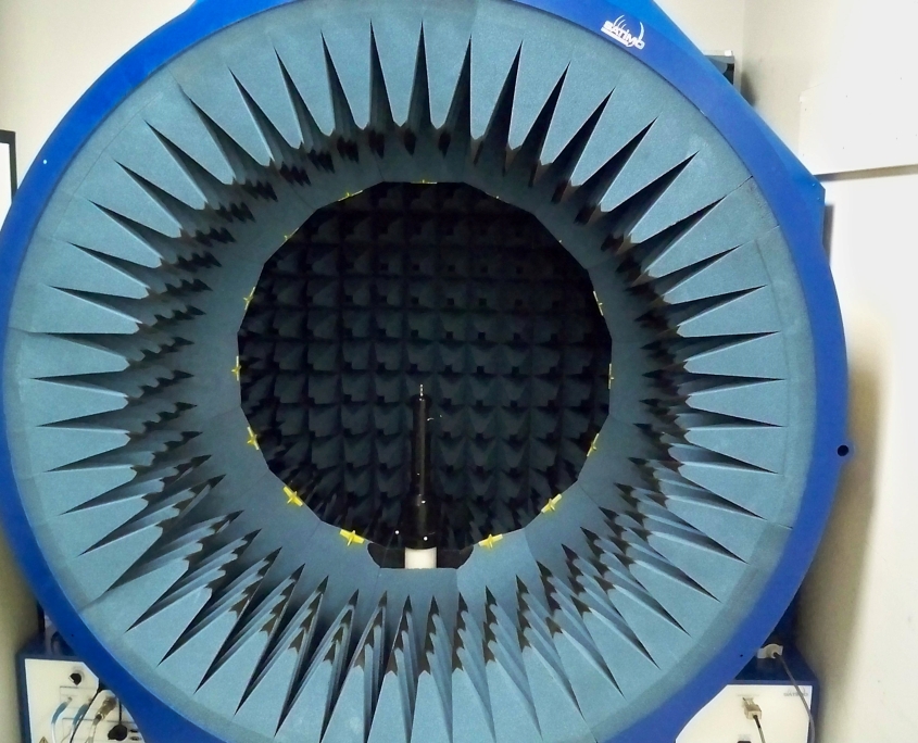 Instrumentation – Poly-Grames